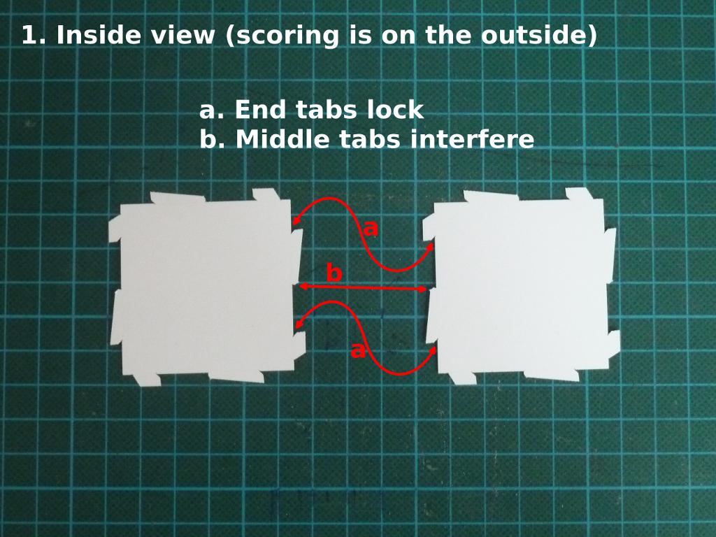 slidemethod | Polyhedrons and other models
